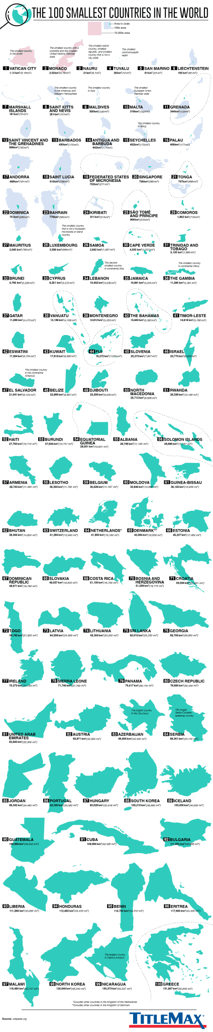 The 100 Smallest Countries In The World
